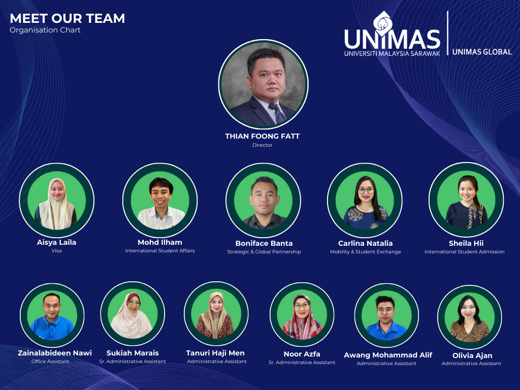 Meet Our Team